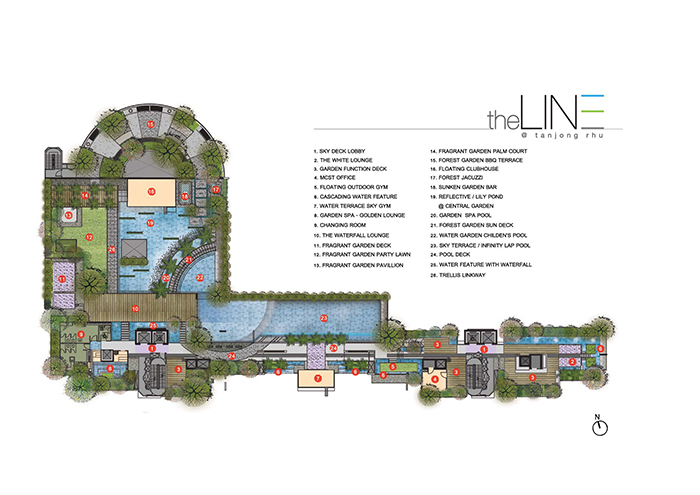 THE LINE | CondoNearSchool.com